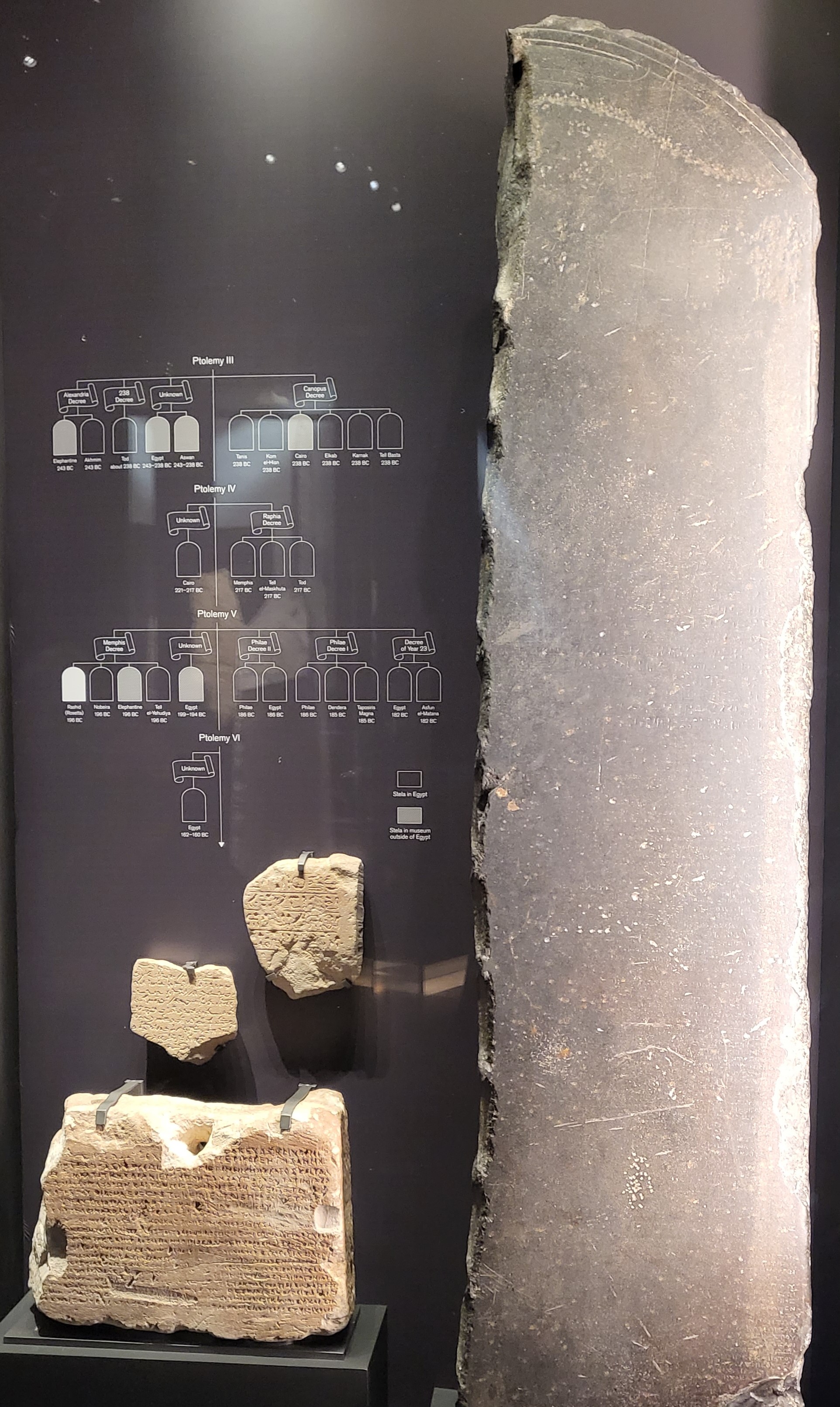 Review of the British Museum’s ‘Hieroglyphs: unlocking ancient Egypt ...